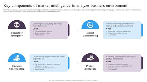 Top 10 Business Intelligence Components Powerpoint Presentation