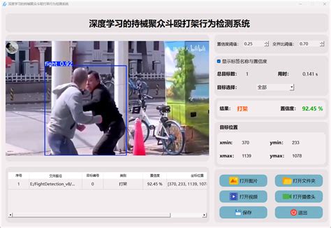 基于yolov8深度学习的持械聚众斗殴打架行为检测系统pyqt5界面数据集训练代码打架行为识别 Yolov8 Csdn博客