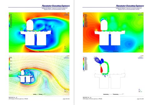 Wind Analysis Railway Bridge No 10 Israel Pipenbaher Consulting Engineers