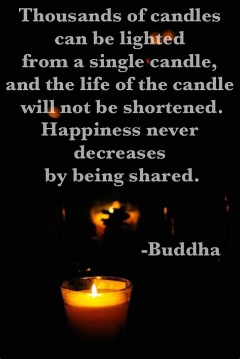 Candlelight Quotes Free And Customizable Candles Templates