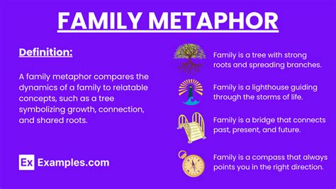 Metaphor Examples With Pictures