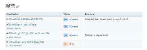 Input 的 Compositionstart 和 Compositionend 事件转 · Issue 15 · Julytianissues Blog · Github