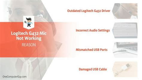 Logitech G Mic Not Working Powerful And Efficient Fixes