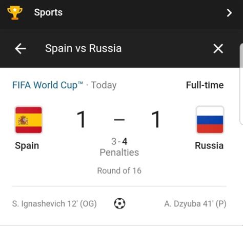 Worldcup 2018 Spain Loses To Russia 3 4 On Penalties Bellanaija