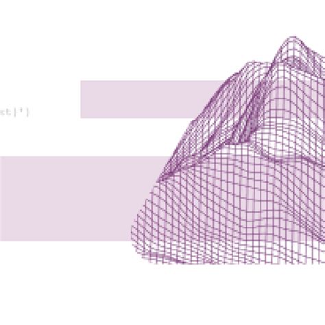 Actively Improve And Fine Tune Model Outcomes Arize Ai