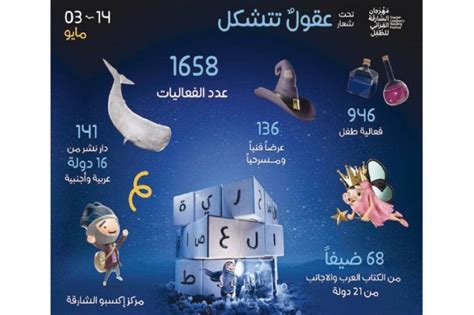 انطلاق الشارقة القرائي للطفل في 3 أيار ثقافة وكالة أنباء سرايا