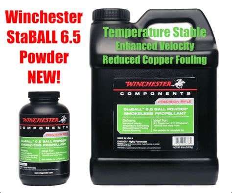 Chassis Ball Powder Review At Sebastian Nanson Blog