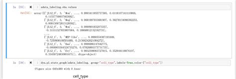 Image Data Of Dtype Object Cannot Be Converted To Float · Issue 392