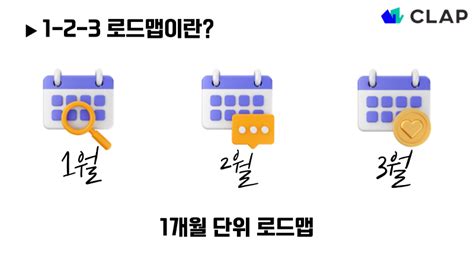 효과적인 신입사원 온보딩을 위한 1 2 3 로드맵