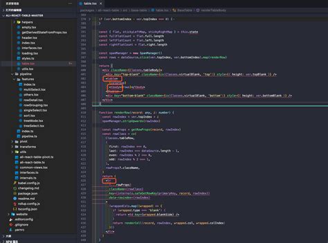 希望 Components 可以暴露更多的东西 如 Table Body Tr · Issue 95 · Alibabaali React