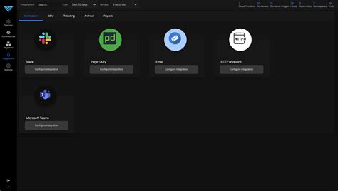 Notifications Deepfence Threatstryker