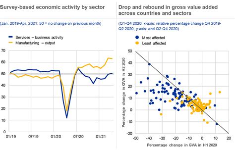 What Is Structural Coverage In Software Testing