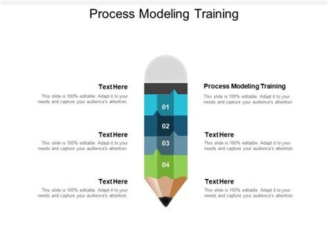 Process Modeling Training Ppt PowerPoint Presentation Professional Design Inspiration Cpb