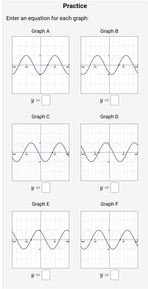 Solved Practice Enter An Equation For Each Graph Graph A