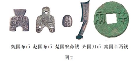 图2是战国时期流通于不同国家货币的形态导致这一现象的主要因 试题信息