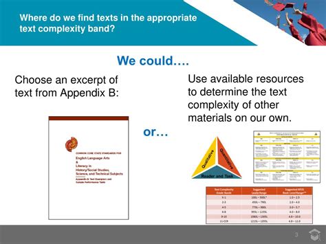 PPT Text Complexity And The Common Core Standards For English Language Arts And PowerPoint