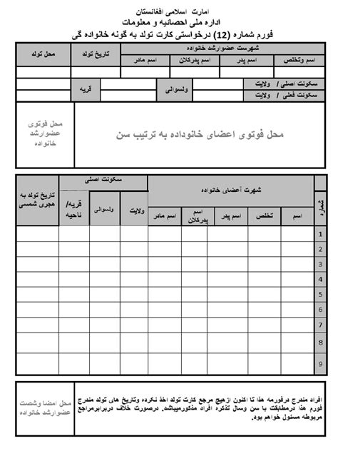 Aaaaaفامیلی کارت تولد Pdf