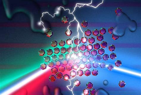 Development Of Functional Quantum Dot Laser Diode Advances In Engineering