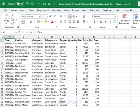 Create Your First Power Bi Dashboard With Excel Workbook Data Exceldemy