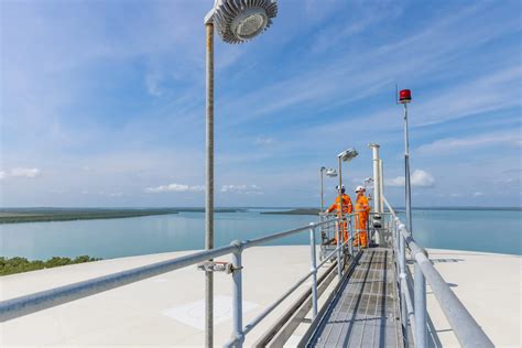 Media — Jps Management And Execution