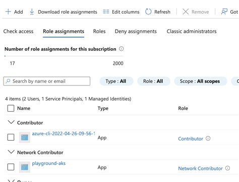 Azure Role Assignment Aks To Acr Terraform Stack Overflow