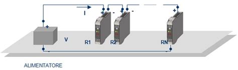 How To Make A Current Loop SENECA Blog Articoli News E Tips Sulle Tecnologie Di Automazione