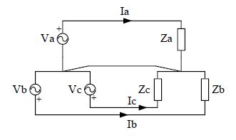 Solved In The Following Phase Sinusoidal System The Chegg