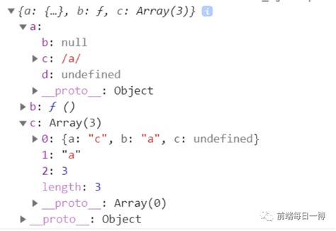 Js 二维数组 Pushjs深拷贝、浅拷贝解析和方法weixin39525933的博客 Csdn博客