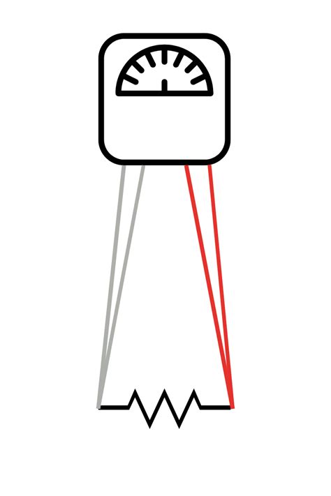 Unraveling Rtd Sensor Mysteries The Ultimate Guide To 2 3 And 4 Wire Variants Leeman