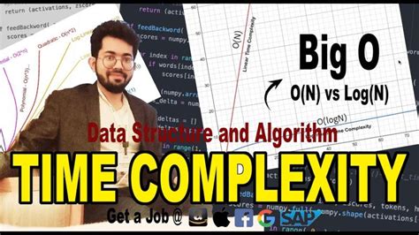 Time Complexity For Coding Interviews Big O Data Structure And Algorithms Chapter 1 Part 1