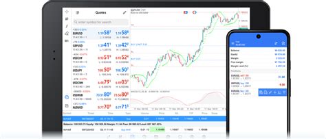 Mt5 Metatrader 5 Android Trader Dari Finex