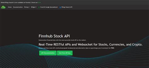 Exploring The Api Robot Wealth