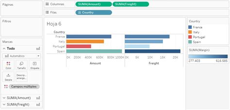 Copiado De Un Objeto Visual Interactive Chaos