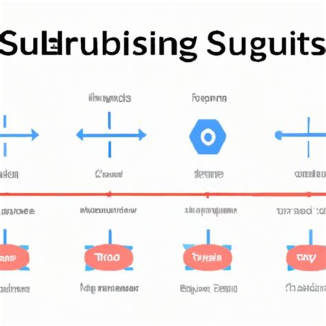 What Is A Substring In Computer Science A Comprehensive Guide The Enlightened Mindset