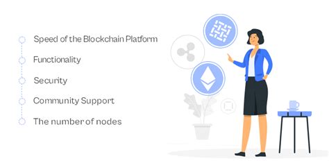 Top Blockchain Development Platforms To Watch Out In