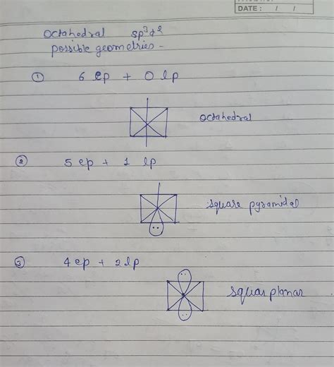 Octahedral Square Pyramidal Molecular Geometry