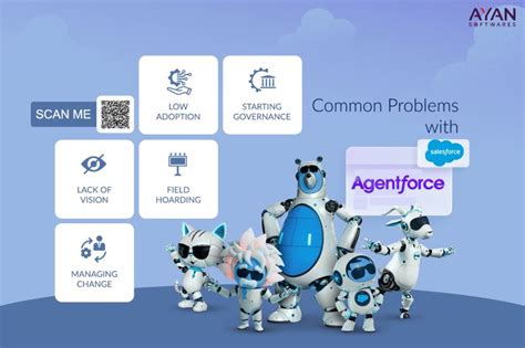 Agentforce Salesforce Business Ayan Softwares
