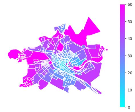 Pipeline BlocksNet Documentation