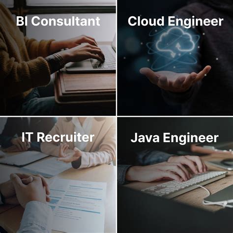 Nucleoo On Linkedin Hiring It Javaengineer Cloudengineer