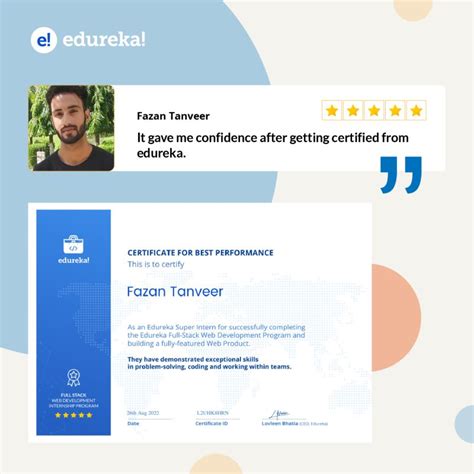 Edureka On Linkedin Ridiculouslycommitted Edtech Upskilling Upskillyourself…