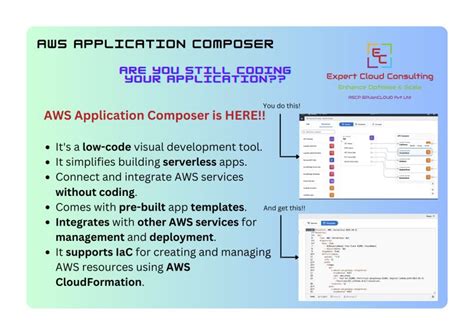 Expert Cloud Consulting Aka Gpuoncloud On Linkedin