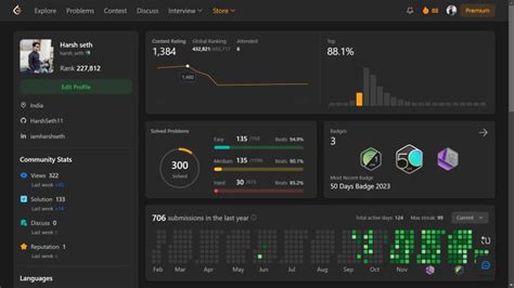 Harsh Seth On Linkedin 100daysofcodechallenge Cplusplus Algorithms Dp Dynamicprogramming