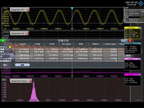 DS UB Q MAP Results Interface Forum Interface TI E E Support Forums