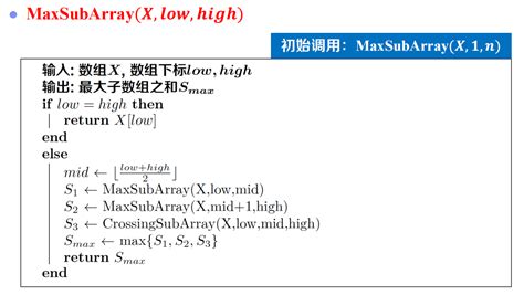 Algorithm Buaa Note Charles S Castle