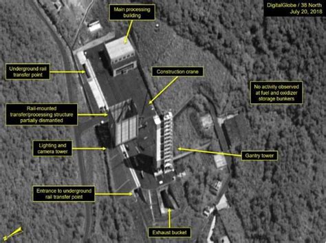 美智庫：朝鮮開始拆除西海衛星發射場的關鍵設施 每日頭條
