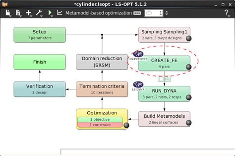 Shape Optimization — Welcome To Ls Opt Support Site