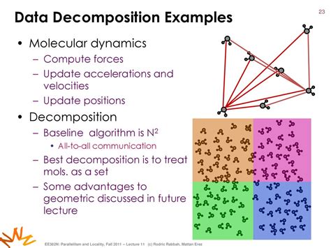 Mattan Erez The University Of Texas At Austin Ppt Download