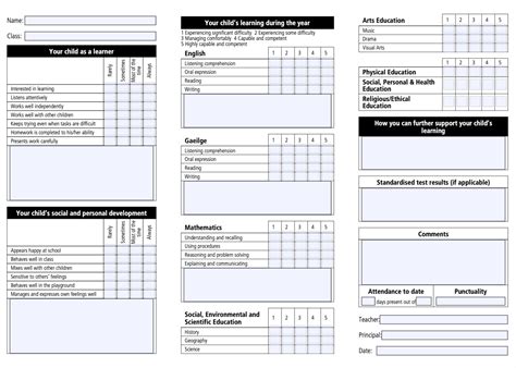 Mash 3rd 4th Class Report Card Comments For 3rd4th Class