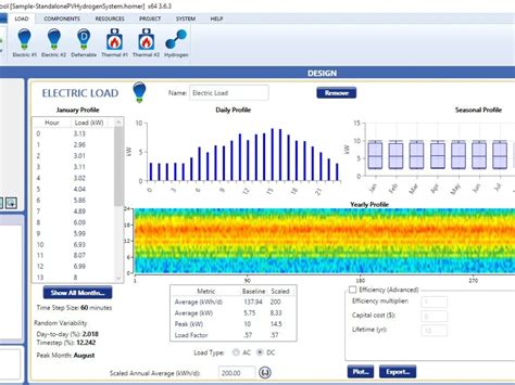A Solar Pv System Design Using Pvsyst Autocad Sketchup Upwork