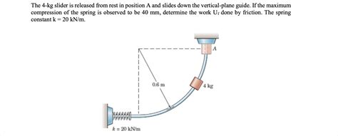 solved the 4 kg slider is released from rest in position a